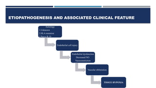 Systemic sclerosis an clinical approach.pptx