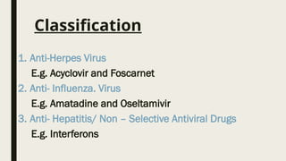 Anti-Viral Drugs with 5 Marketed Preparation..pptx