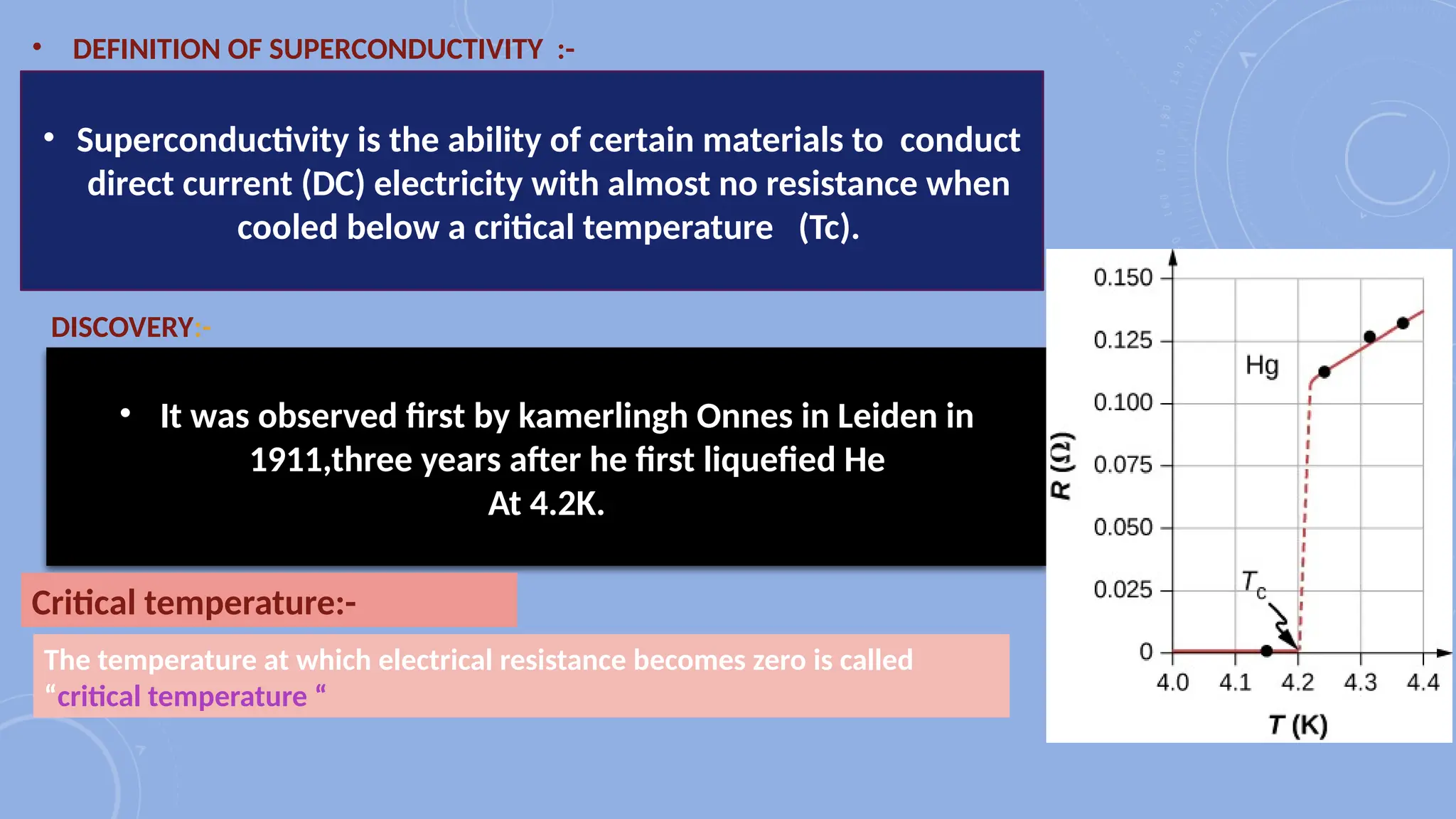 Super conuctivity and its future applications | PPTX