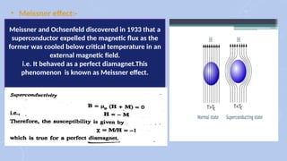Super conuctivity and its future applications | PPTX