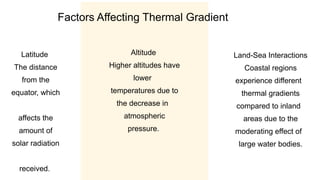 Thermal gradient in climatology , terms and idea | PPT