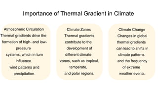 Thermal gradient in climatology , terms and idea | PPT