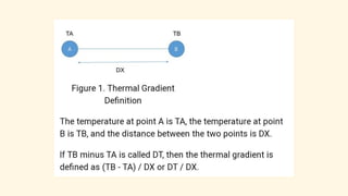 Thermal gradient in climatology , terms and idea | PPTX