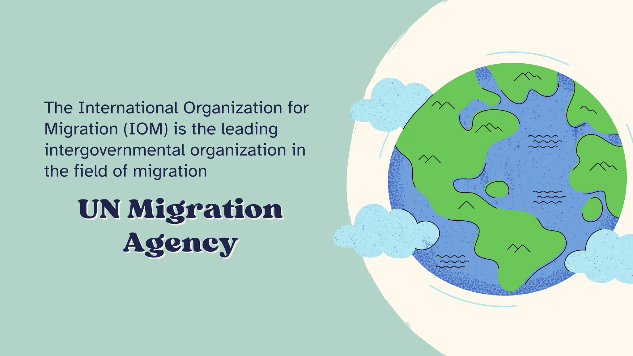 International organization for migration - | PDF