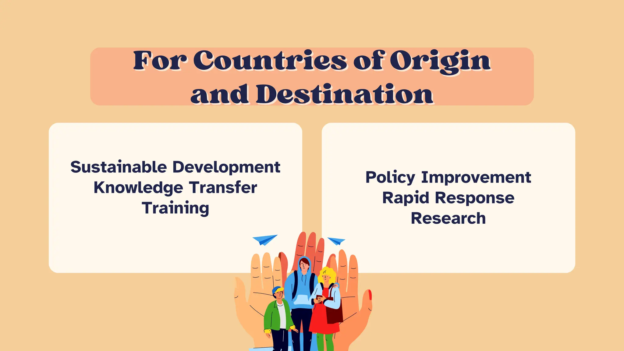 International organization for migration - | PDF