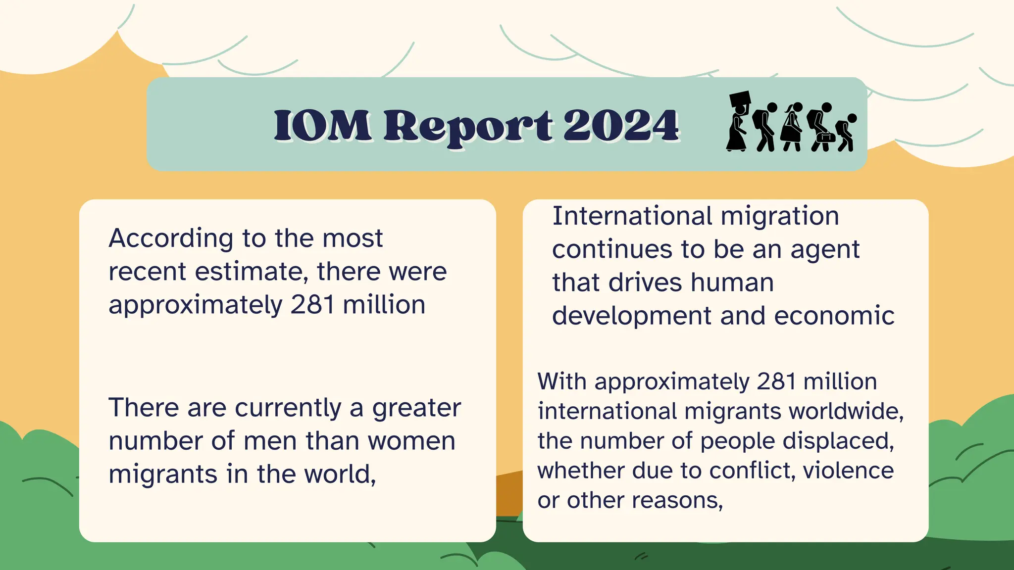 International organization for migration - | PDF