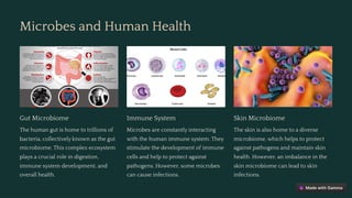History of Microbiology- General Introduction | PPT