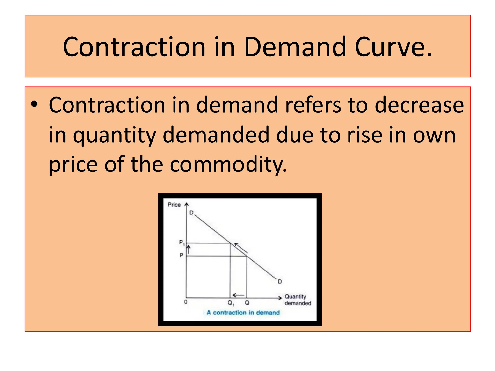 Contraction and expansion in demand class 11 Economics | PDF