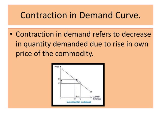 Contraction and expansion in demand class 11 Economics | PDF