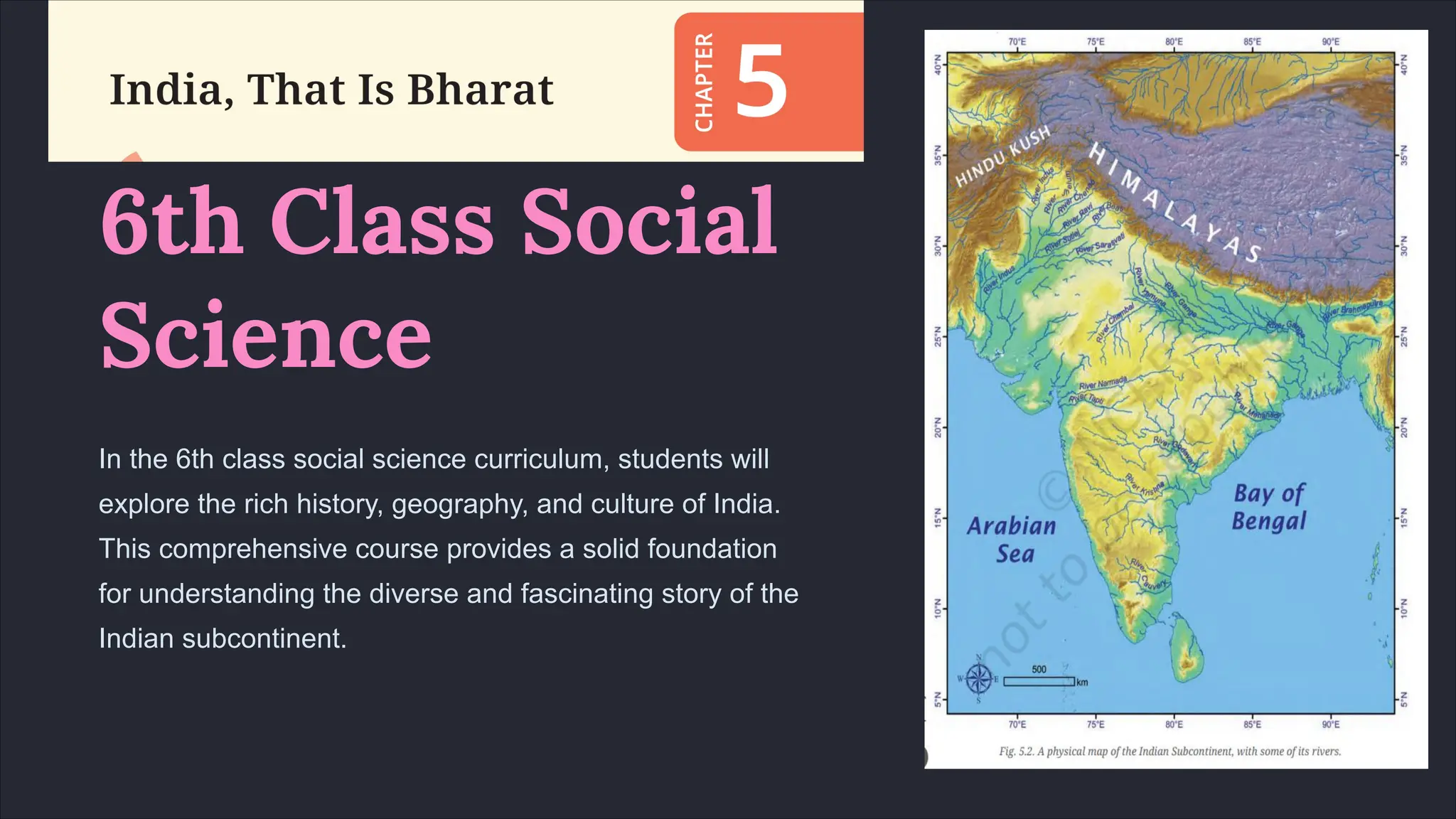 INDIA, That Is Bharath 6th class Social Exploring the world | PDF