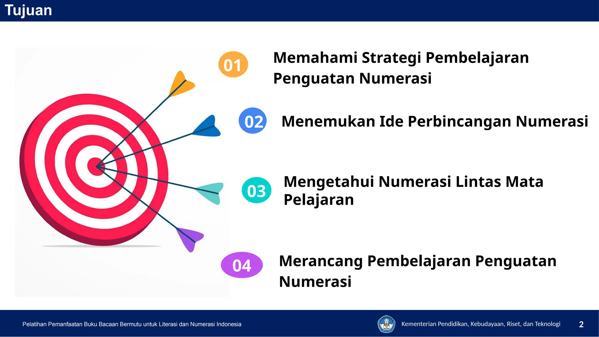 PRESENTASI PENINGKATAN LITERASI DAN NUMERASI | PPTX
