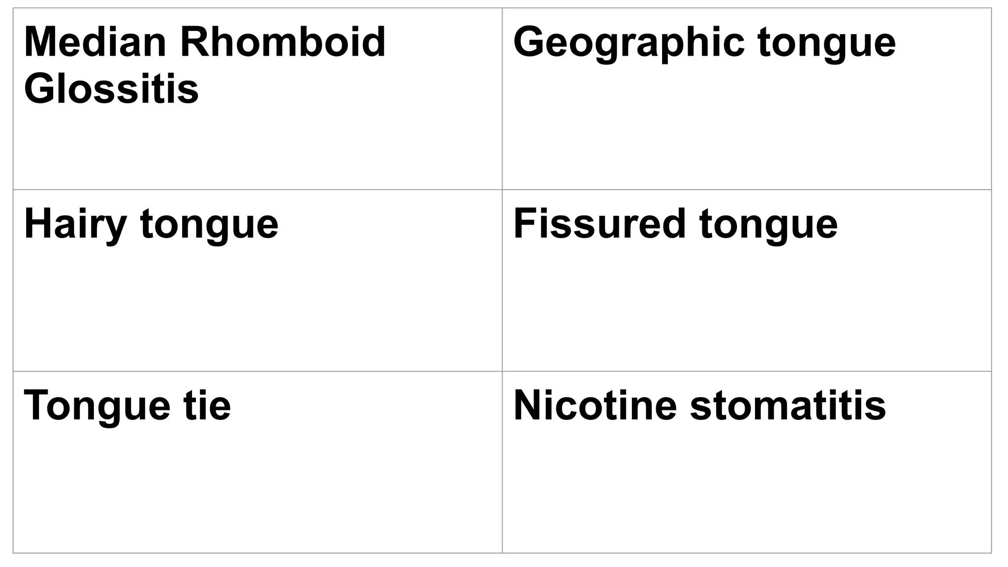 Miscellaneous lesions of oral cavity and tongue | PPTX