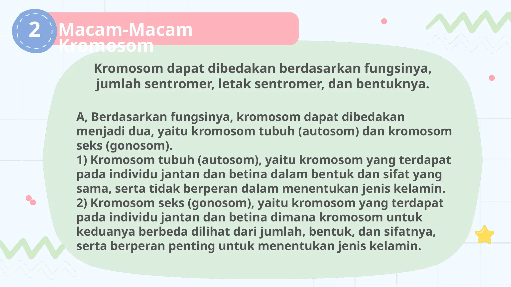 MATERI GENETIK BIOLOGI DAN SINTESIS PROTEINKELAS XII SMA | PPTX