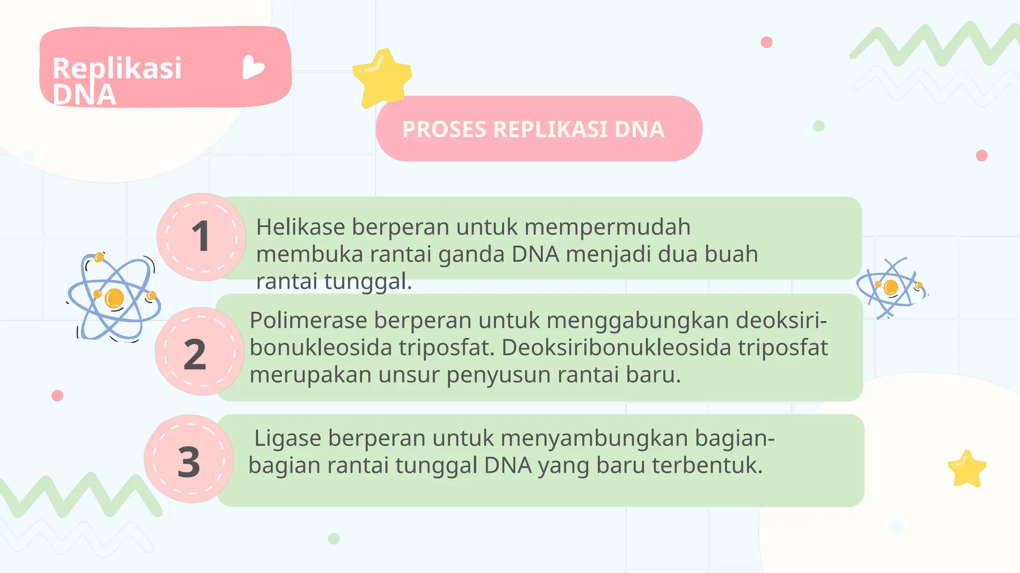 MATERI GENETIK BIOLOGI DAN SINTESIS PROTEINKELAS XII SMA | PPTX