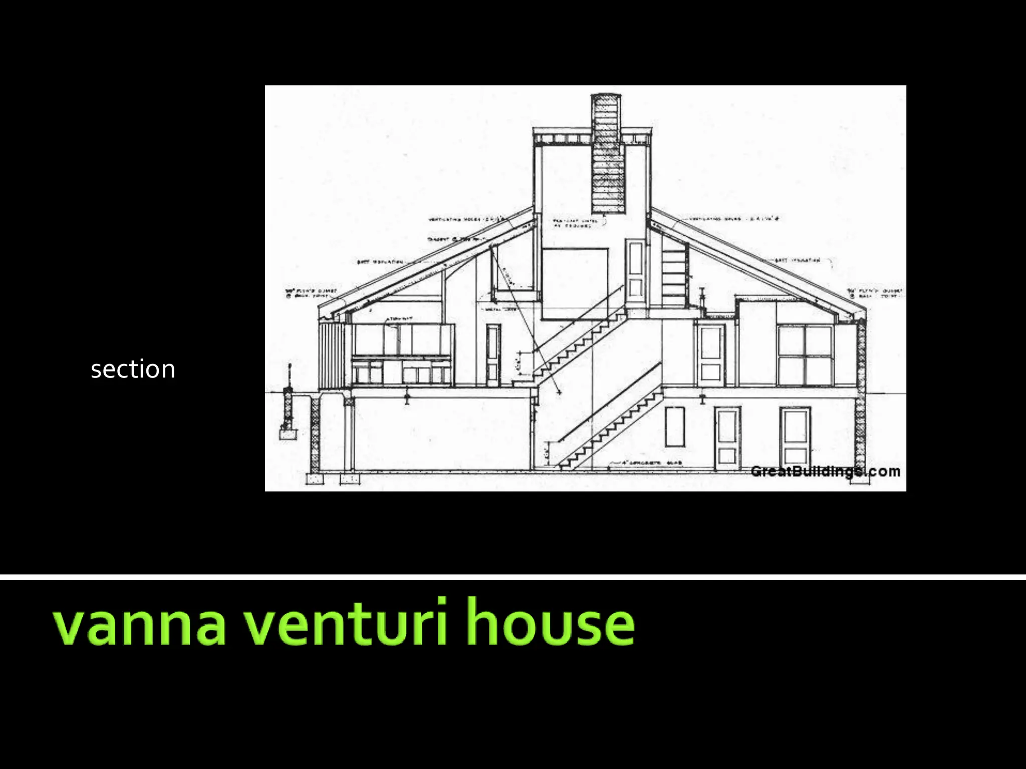DOC-20240924-WA0010..pdf architecture Robert Venturi | PDF