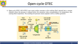 Ocean Thermal Energy Conversion (OTEC) : Methods & Benefits. | PDF