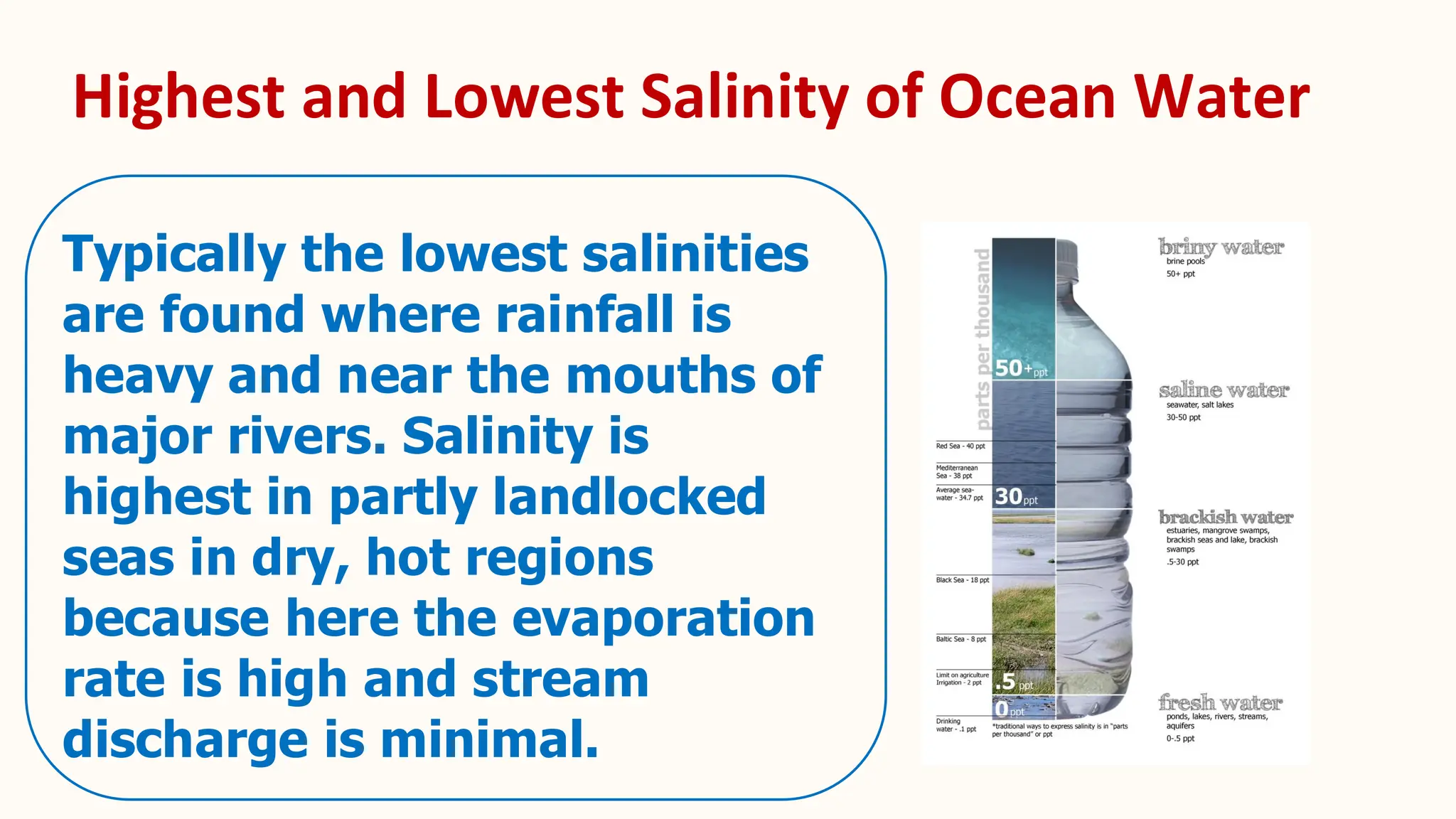 Factors causing variations in salinity levels and their impacts on ...