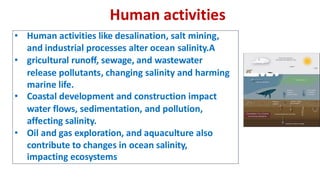 Factors causing variations in salinity levels and their impacts on ...