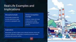 MONOPOLY ABD PERFECT COMPETITION in Micro | PDF