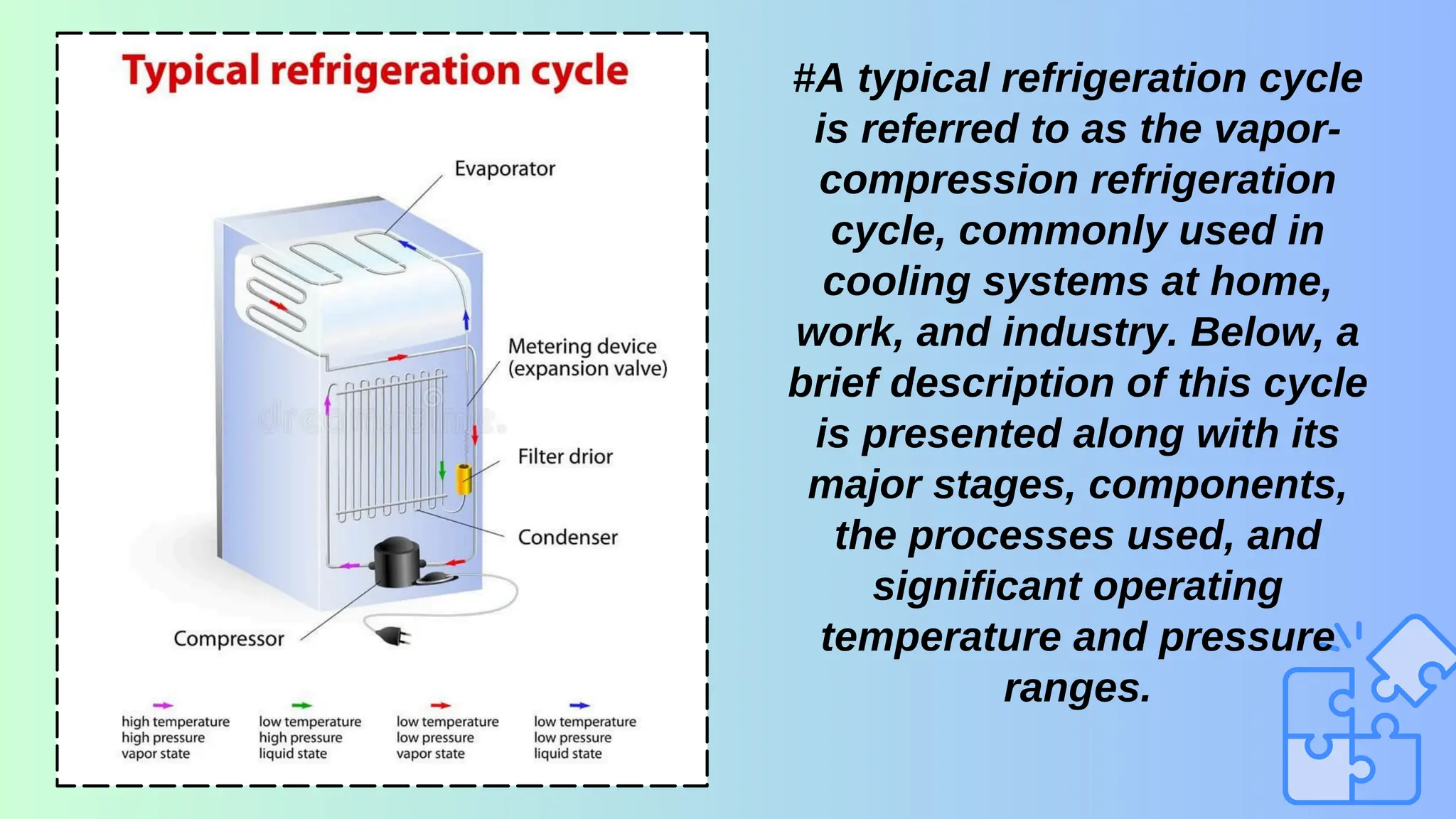 THERMODYNAMICS SYSTEM IN EVERYDAY APPLIANCES | PPT