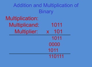 Digital Logic design containing binary decimal octal hexadecimal numbers | PPT