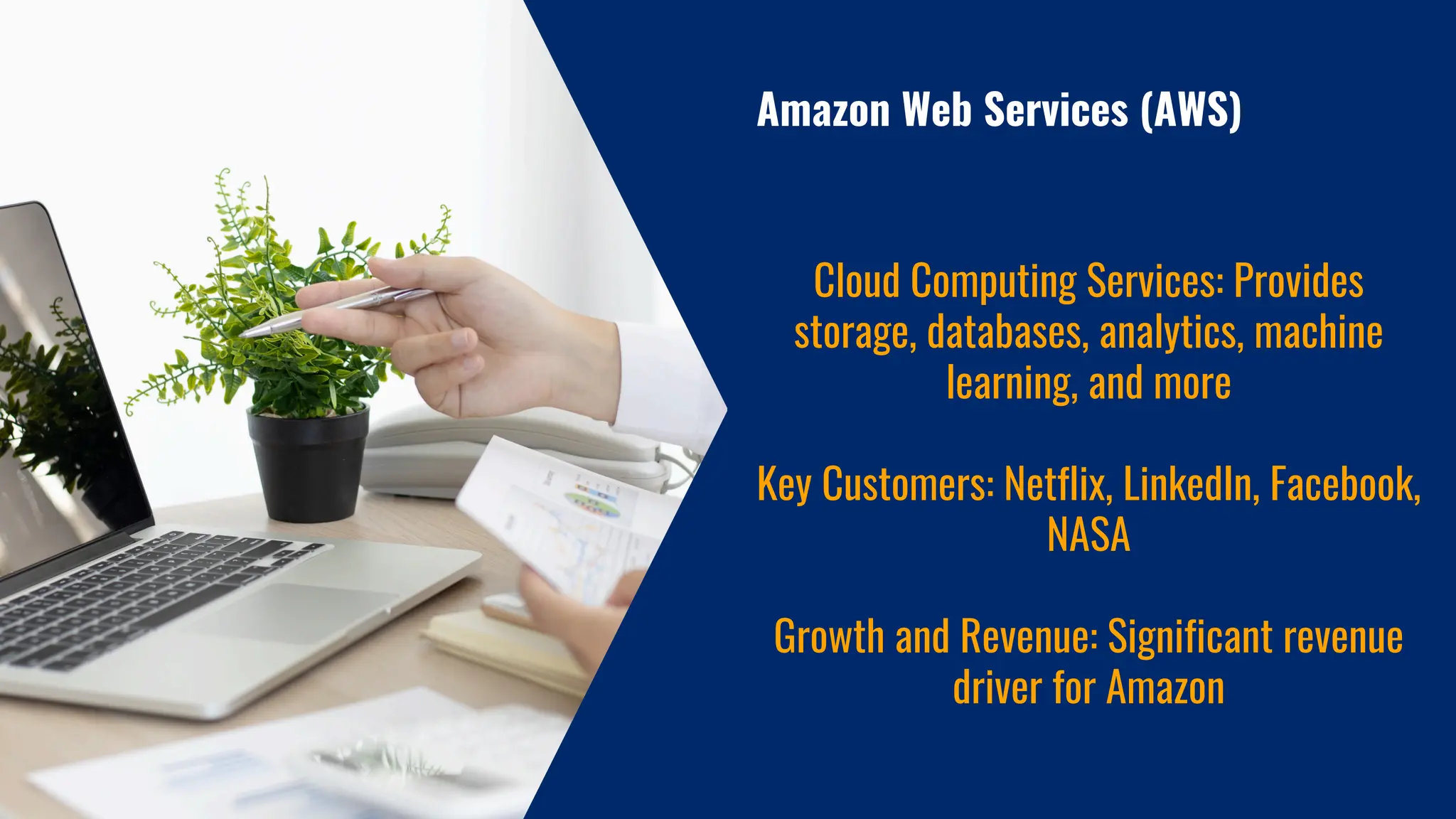 Amazon a innovative idea for modern business | PDF