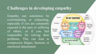Empathy - character and moral development | PPTX