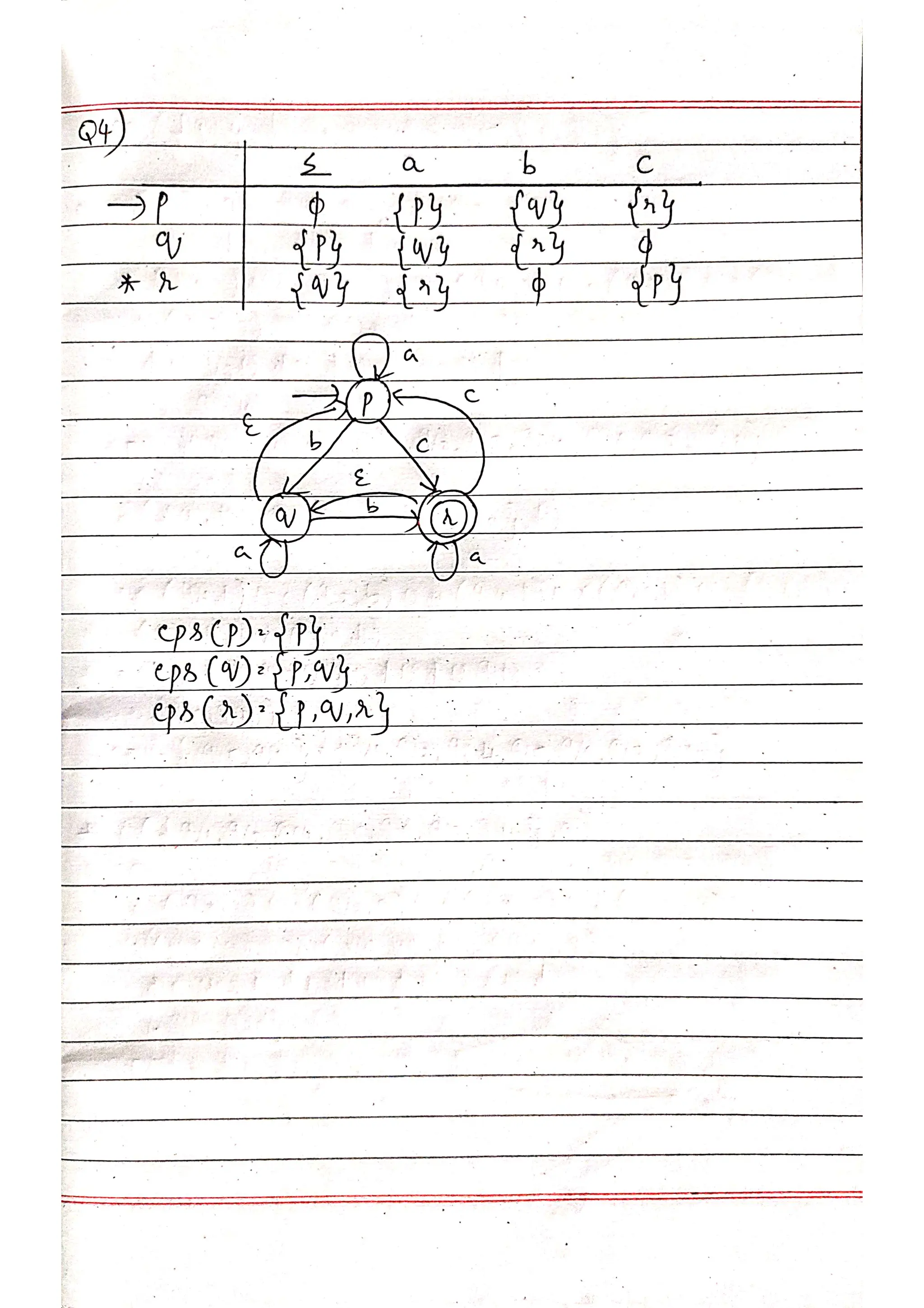 Theory of computation and logical reasoning | PDF
