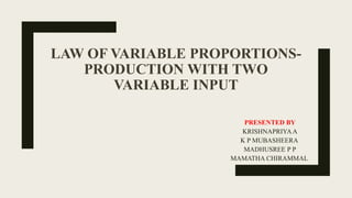 law of variable proportion.............. | PPTX