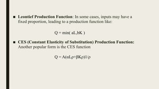 law of variable proportion.............. | PPT
