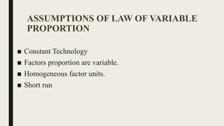 law of variable proportion.............. | PPT