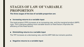 law of variable proportion.............. | PPT