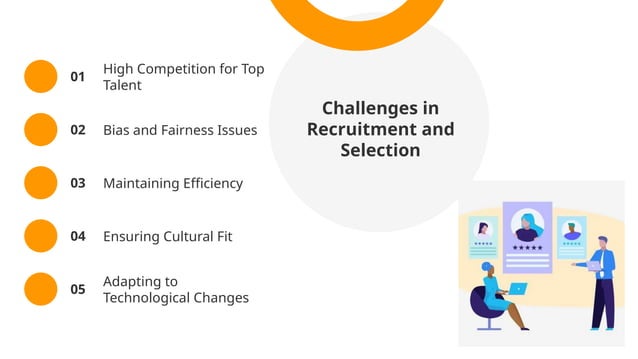 recruitement and selection in a company.pptx