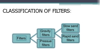 Classification of filters in water treatment | PDF