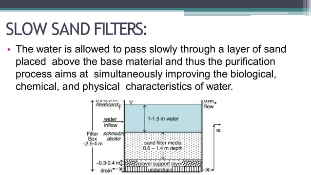 Classification of filters in water treatment | PDF
