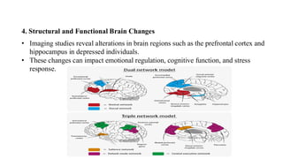 Depression •Prevalence of Depression •Symptoms •Type of depression ...