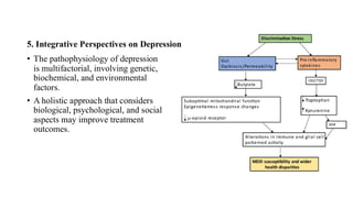 Depression •Prevalence of Depression •Symptoms •Type of depression ...