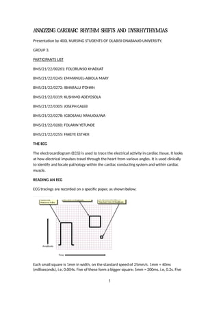 Analyzing cardiac rhythm shifts. Nursing Medsurg | PPTX