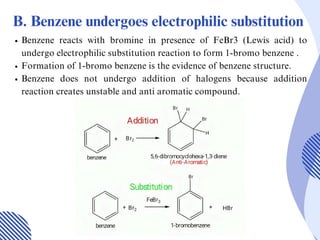 Synthetic and Analytical evidence of benzene_0000.pdf