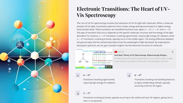 Instrumental Method of Analysis UNIT -1 UV visible spectroscopy | PDF