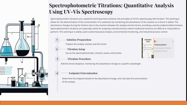 Instrumental Method of Analysis UNIT -1 UV visible spectroscopy | PDF