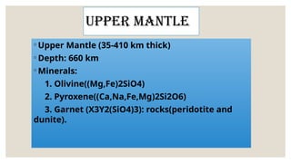 Lithosphere- environmental microbiology/ ppt | PPTX