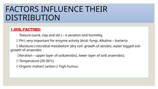 Lithosphere- environmental microbiology/ ppt | PPTX