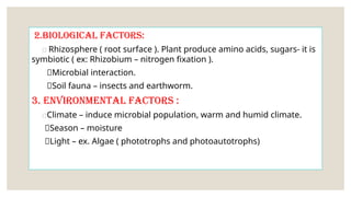 Lithosphere- environmental microbiology/ ppt | PPTX