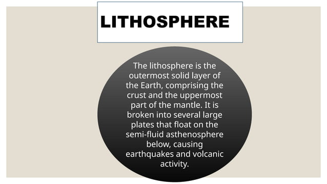 Lithosphere- environmental microbiology/ ppt | PPTX