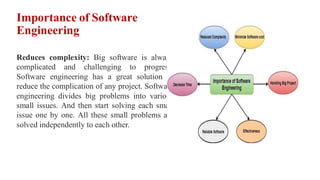 Software engineering Definition, Required and characteristics and ...