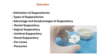 Suppository and there types with their uses | PDF