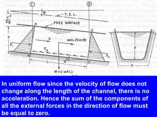 Flow through channels in fluid mechanics | PDF