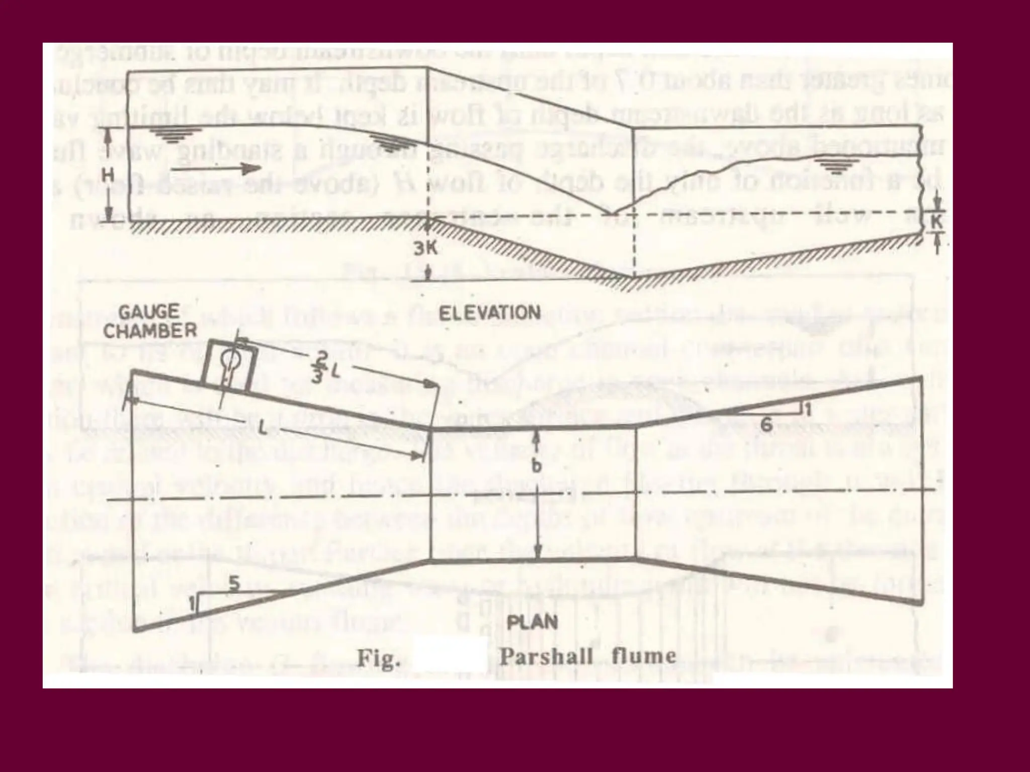 Flow measurement in rivers and streams float method | PDF