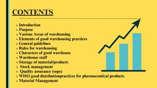 Good Warehouse Practices by WHO and standard Guidlines | PDF